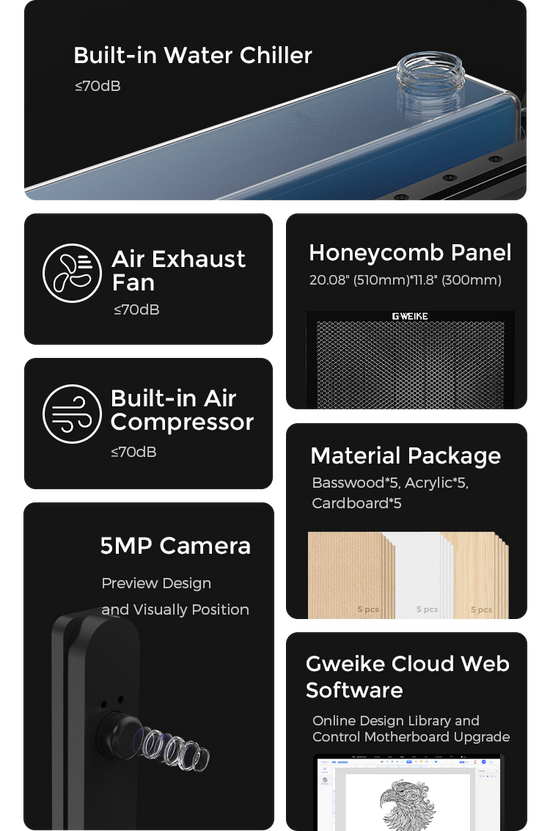 gweike cloud pro Ⅱ Bundle – EUO gweike cloud